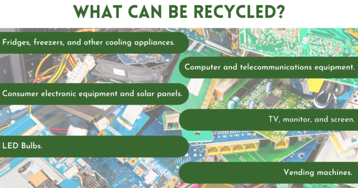 What is e-waste and 3 important ways to e-waste recycling? | GreenTek Reman