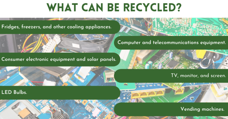 What is e-waste and 3 important ways to e-waste recycling? | GreenTek Reman
